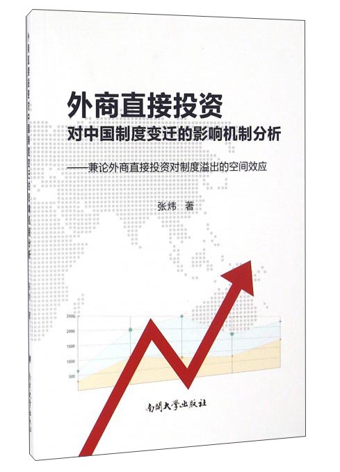 外商直接投资对中国制度变迁的影响机制分析：兼论外商直接投资对制度溢出的空间效应