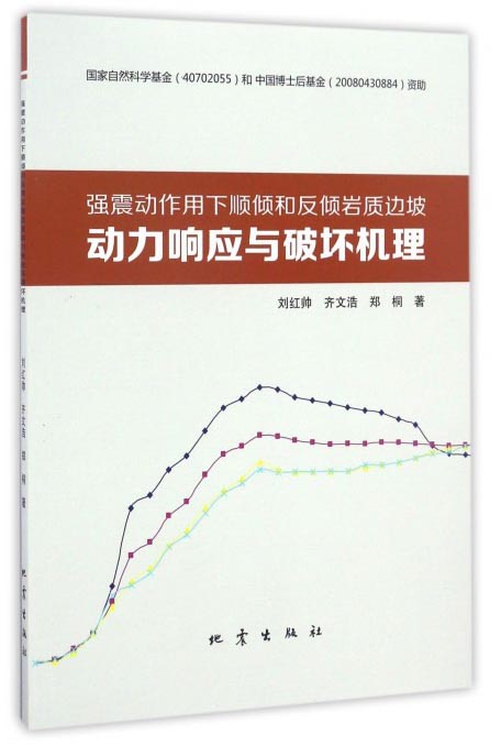 强震动作用下顺倾和反倾岩质边坡动力响应与破坏机理