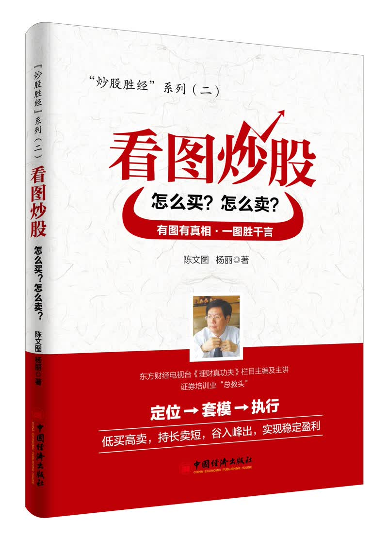 看图炒股：怎么买？怎么卖？