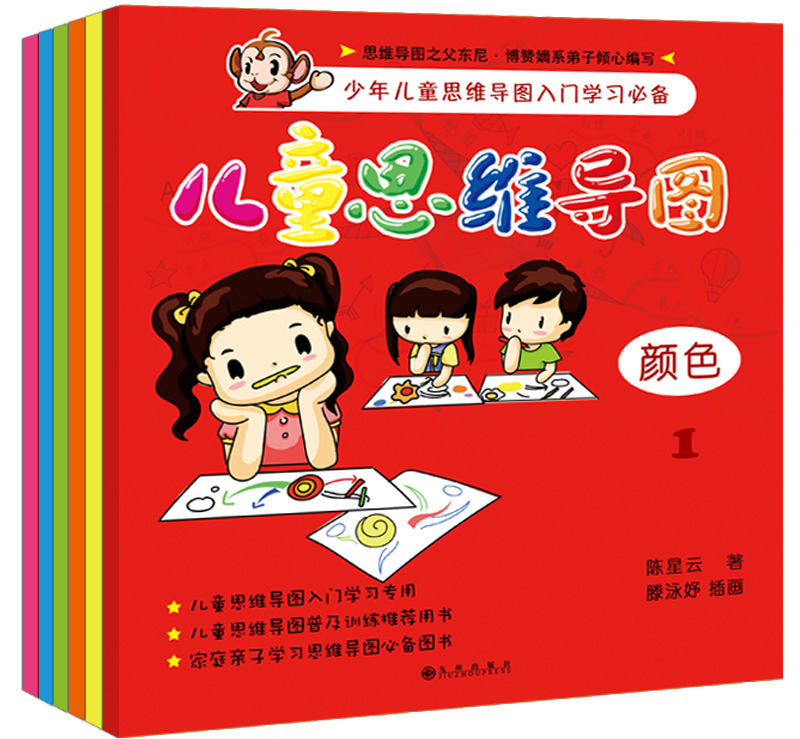 儿童思维导图