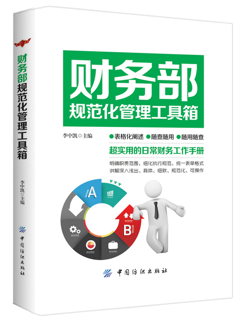 财务部规范化管理工具箱