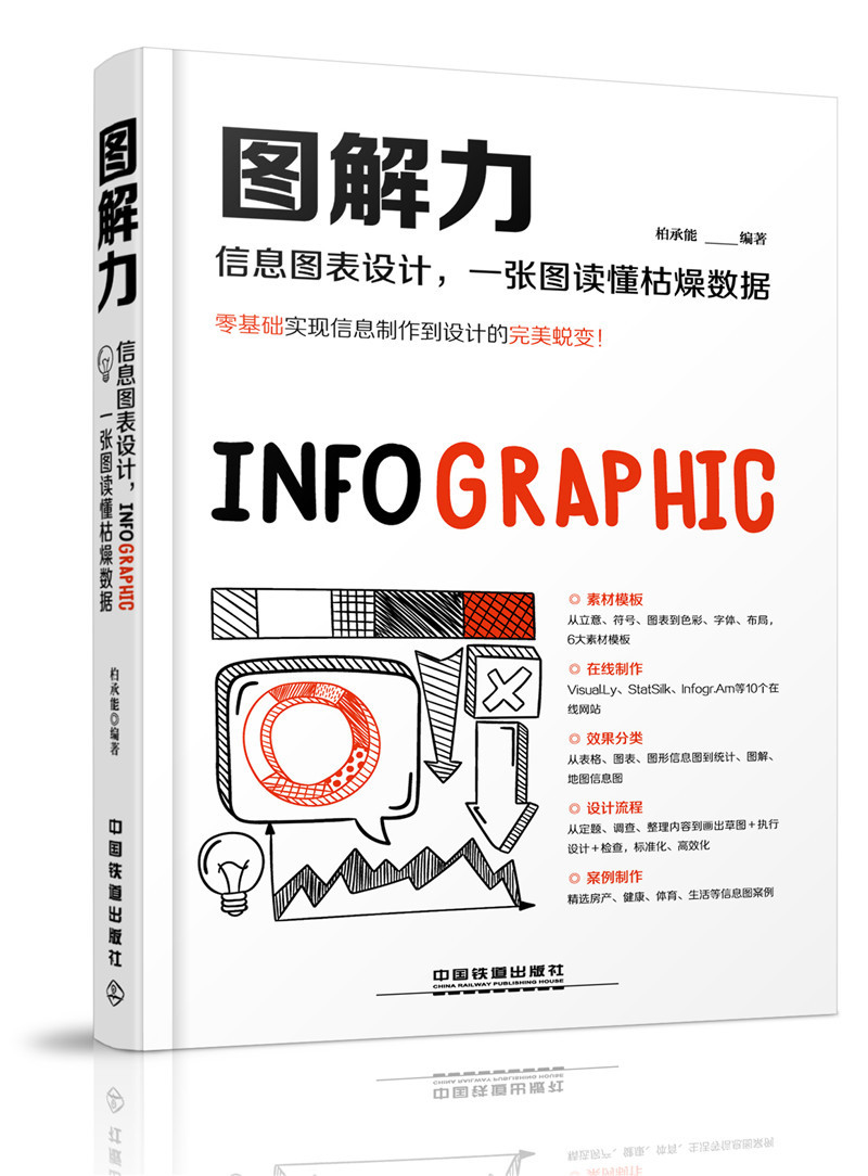 图解力：信息图表设计，一张图读懂枯燥数据