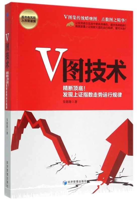 V图技术(精断顶底发现上证指数走势运行规律)