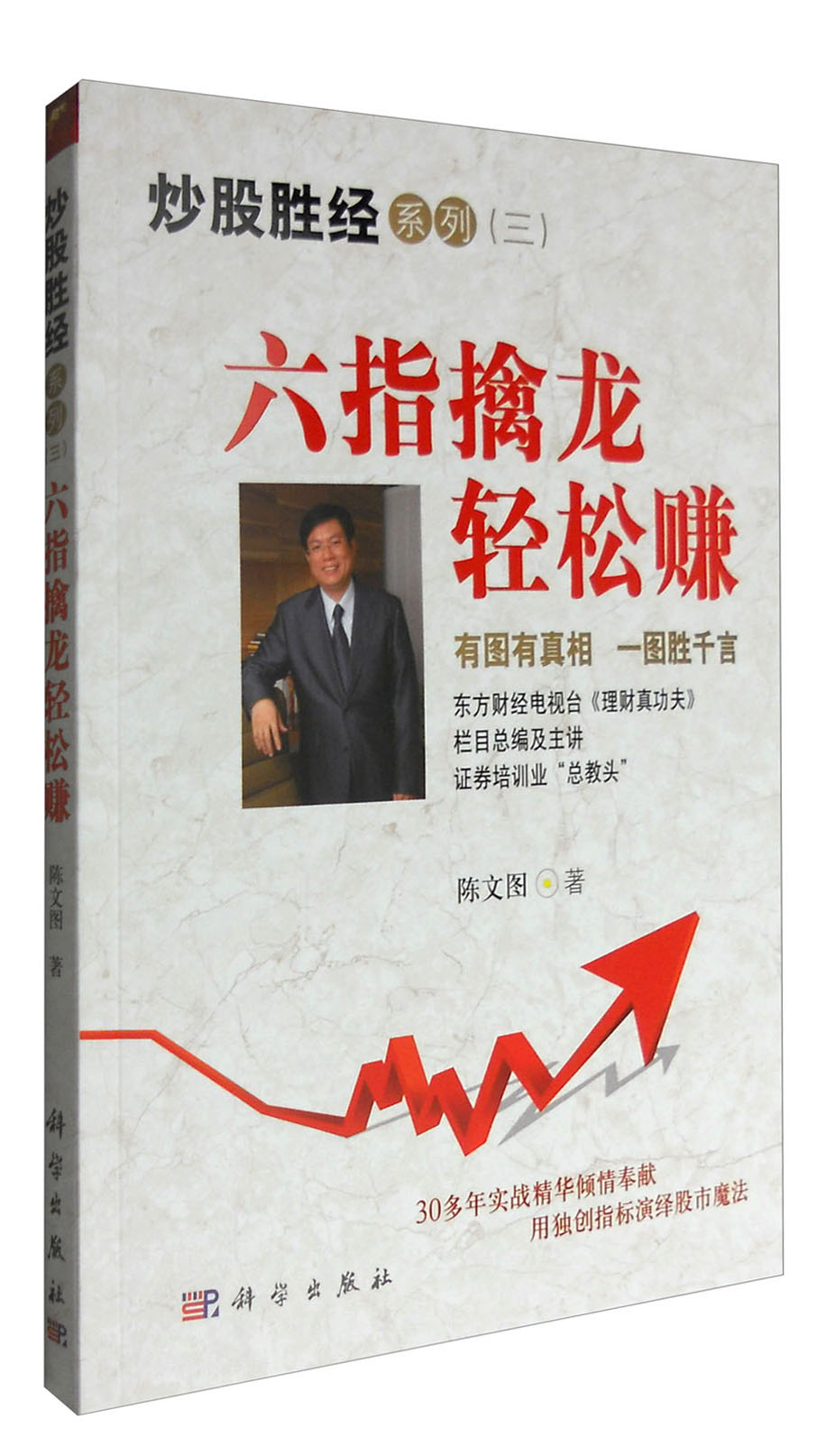 炒股胜经系列三：六指擒龙轻松赚