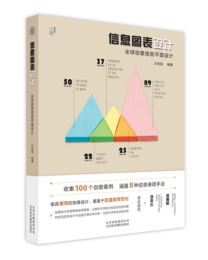 信息图表设计 全球创意信息平面设计