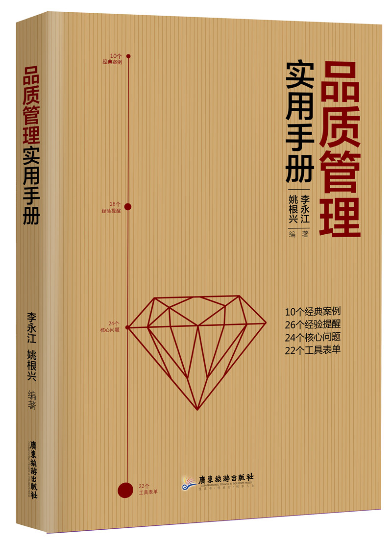 品质管理实用手册