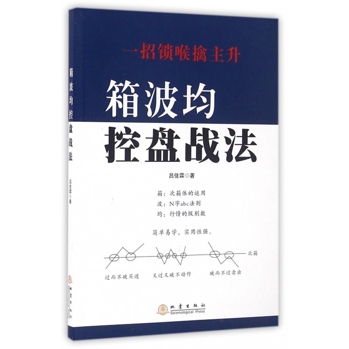 箱波均控盘战法