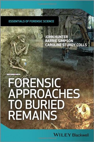 Forensic Approaches to Buried