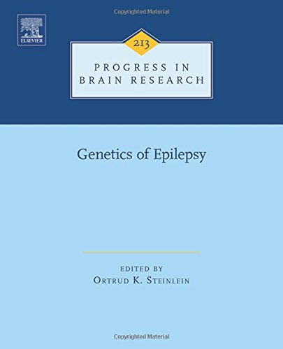 Genetics of Epilepsy