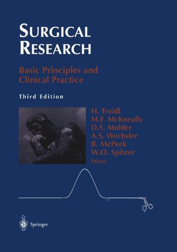 Surgical Research: Basic Principles and