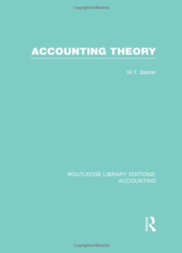 Accounting Theory