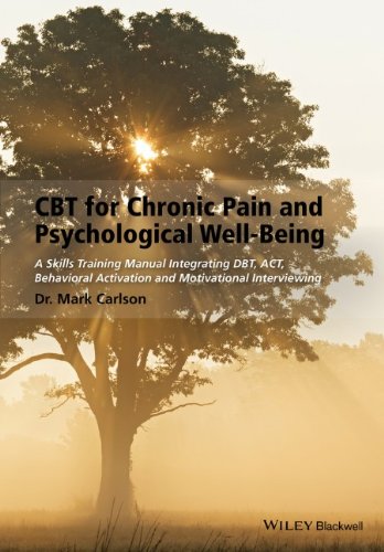 CBT for Chronic Pain and Psychological