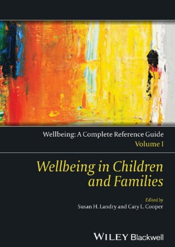 Wellbeing in Children and