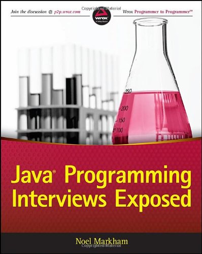 Acing the Java Programming
