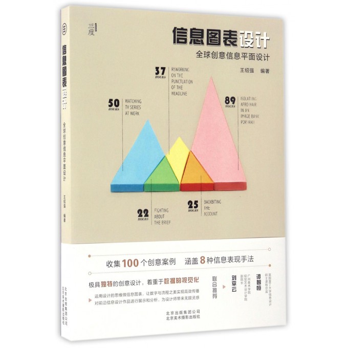 信息图表设计(全球创意信息平面设计)