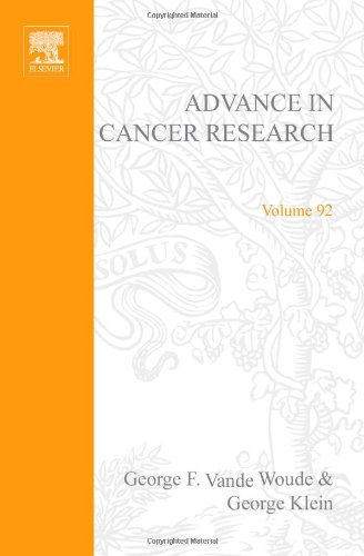 Advances in Cancer Research