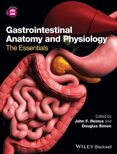 Gastrointestinal Anatomy and