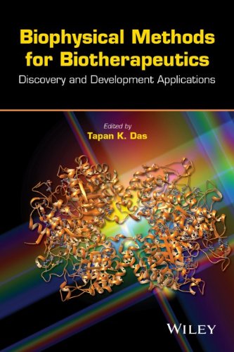 Biophysical Methods for Biotherapeutics: