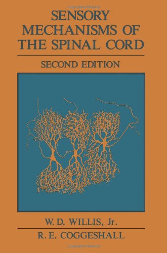 Sensory Mechanisms of the Spinal