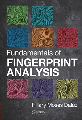 Fundamentals of Fingerprint