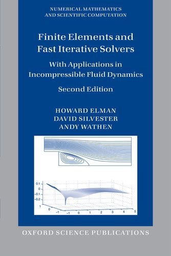 Finite Elements and Fast Iterati