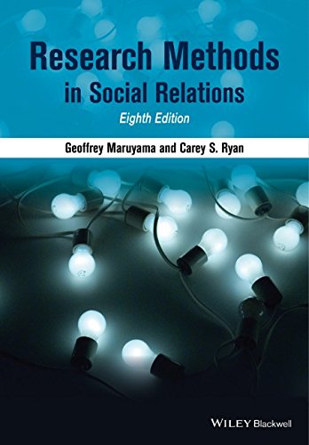 Research Methods in Soc
