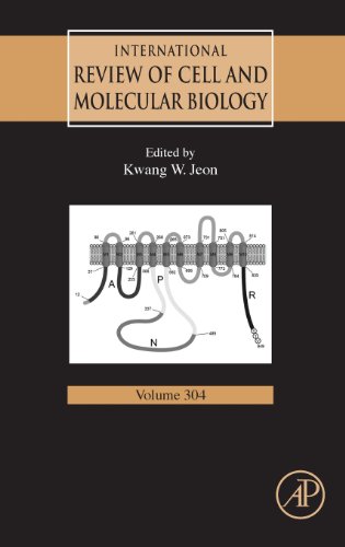 International Review of Cell and