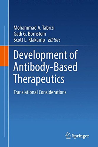 Development of Antibody-Based