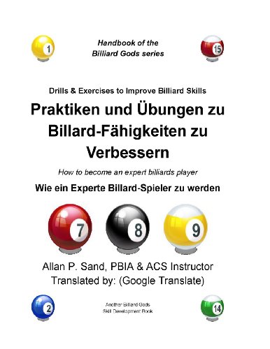Praktiken Und Ubungen Zu