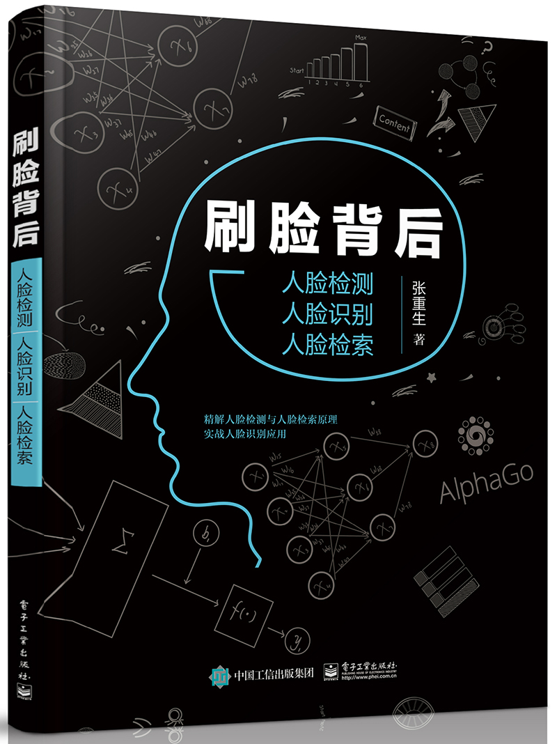 刷脸背后：人脸检测 人脸识别 人脸检索