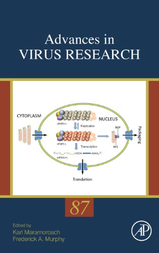 Advances in Virus Research