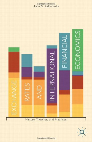 Exchange Rates and International