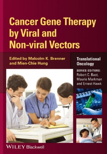 Cancer Gene Therapy by Viral and