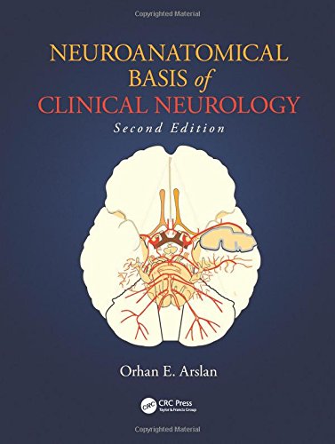 Neuroanatomical Basis of Clinica
