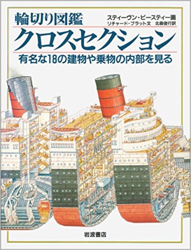 クロスセクション 輪切り図鑑 有名な18の建物や乗物の内部を見る