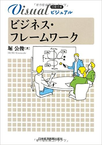 ビジュアルビジネス?フレームワーク