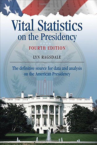 Vital Statistics on th