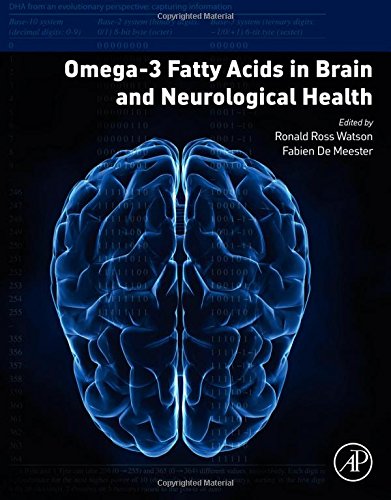Omega-3 Fatty Acids in Brain and
