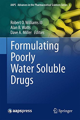 Formulating Poorly Water Soluble