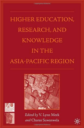 Higher Education, Research, a