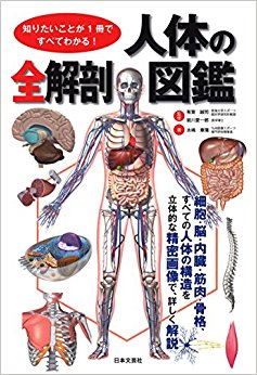 人体の全解剖図鑑