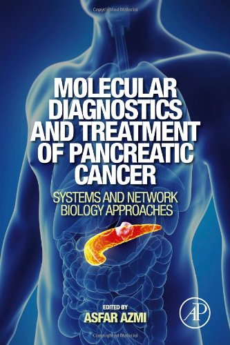 Molecular Diagnostics and Treatment of