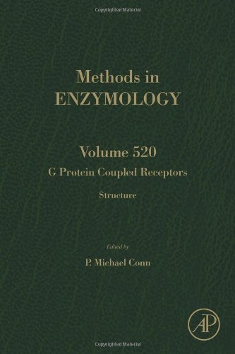G Protein Coupled Receptors: