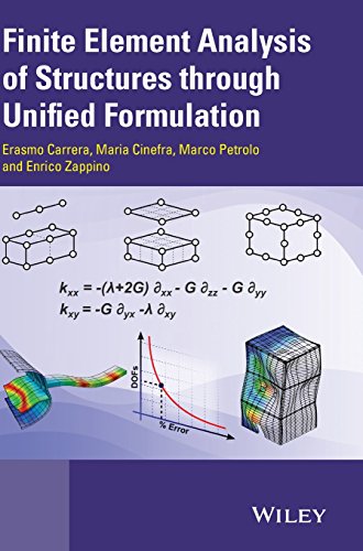 Finite Element Analysis Through