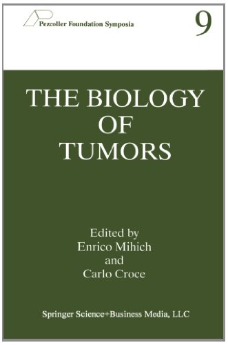 The Biology of Tumors