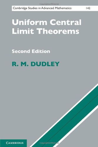 Uniform Central Limit Theorems