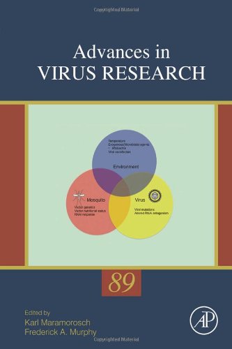 Advances in Virus Research