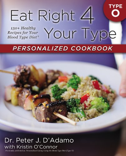 Eat Right 4 Your Type Personalized