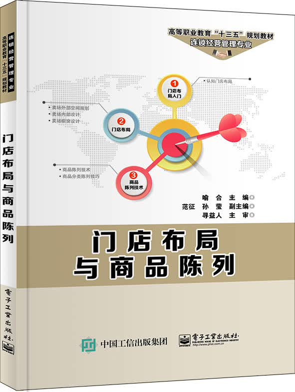门店布局与商品陈列