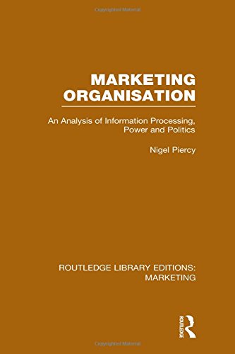 Marketing Organisation (Rl